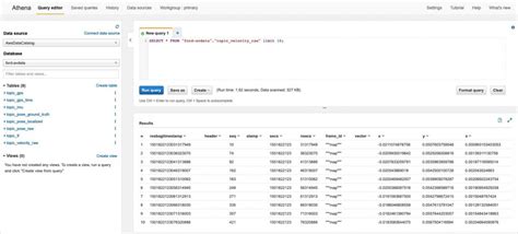 Field Notes Building An Autonomous Driving And Adas Data Lake On Aws Aws Architecture Blog