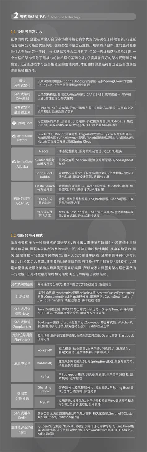 咕泡云课堂