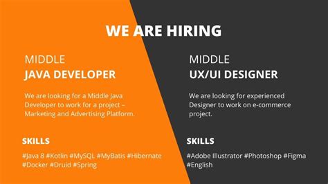 New Line Technologies On Linkedin Uiux Java Job