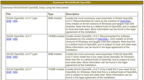 Ssl Support In Asio Naukri Code