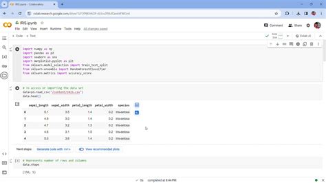 S Karthick On Linkedin Codsoft Internship Datascience
