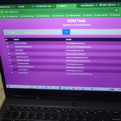Pagination In Dom Manipulation Task Using Html Elements Using Dom Riswan N