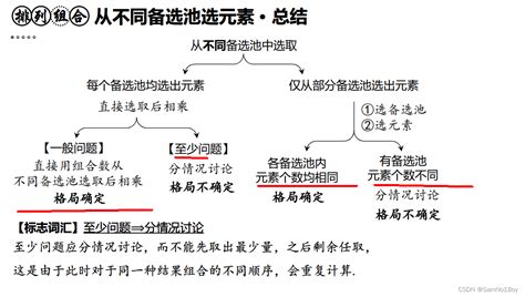 「2024」预备研究生mem 从不同备选池选元素and从相同备选池选元素 仅分推 相同备选池排序 不同备选池不用排序 csdn博客