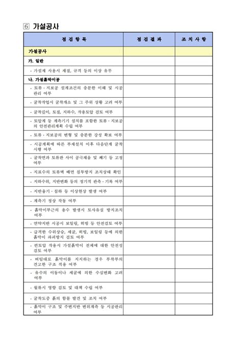 공사현장 안전점검 체크리스트 안전점검표 일반사항 공통 네이버 블로그
