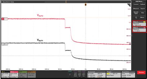 【技术文章】利用双输出电源模块实现 Fpga 供电 集成电感功率模块 Mps技术论坛