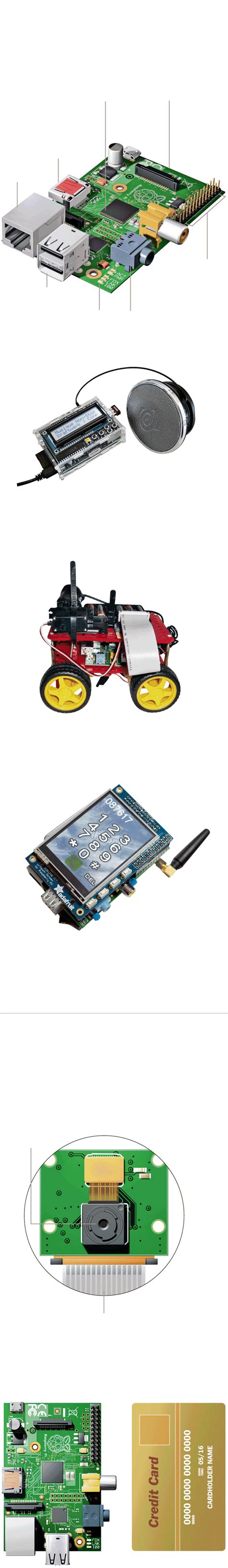 A Breakdown Of The Raspberry Pi Computer The New York Times