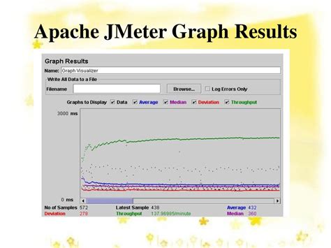 Automation Testing Tool That Can Be Used In Software Engineering Course