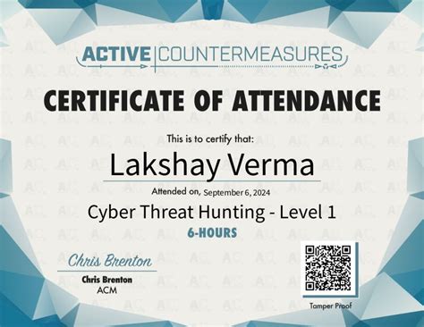 Lakshay Verma On Linkedin Threathunting Cybersecurity