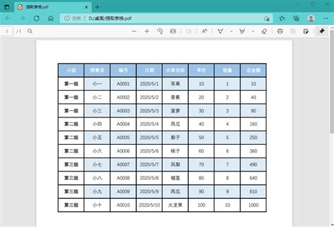 不用转化器把pdf转化成excel（如何从pdf文件中提取表格到excel） 说明书网
