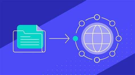 Wsftp Server Web Transfer Module Progress Wsftp