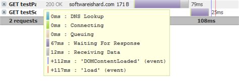 firebug net panel 使用详解 csdn博客