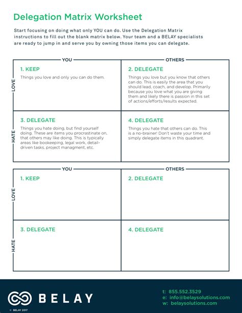 Task Delegation Template