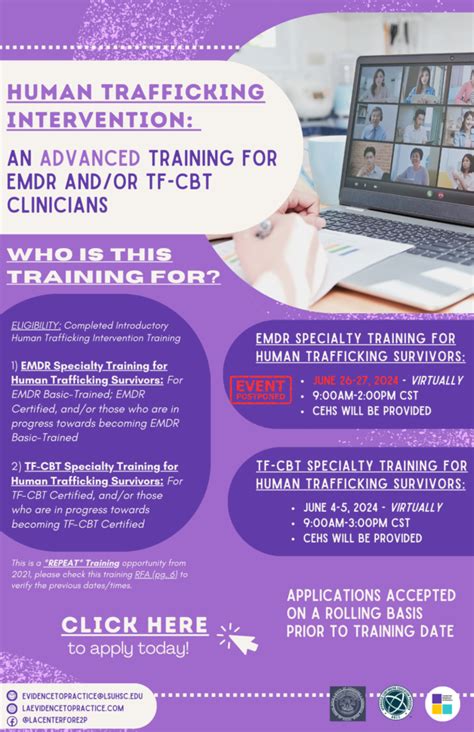 Ht Rfa 2024 Center For Evidence To Practice