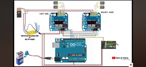 Bts7960 Driver With Arduino General Guidance Arduino Forum