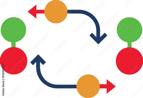 The Cellular Respiration Pathway Transforms Food Into Atp Using