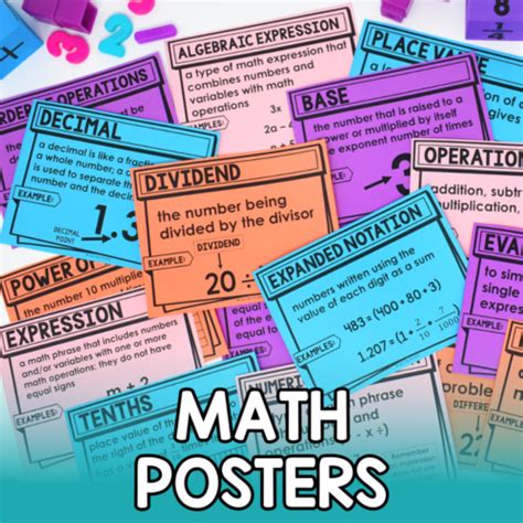 Free Prefix Suffix And Roots Posters Morphology Posters