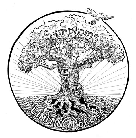 USING THE TAPPING TREE TO UNTANGLE THE EMOTIONAL ROOTS OF YOUR PROBLEM Kristen Horner Warren