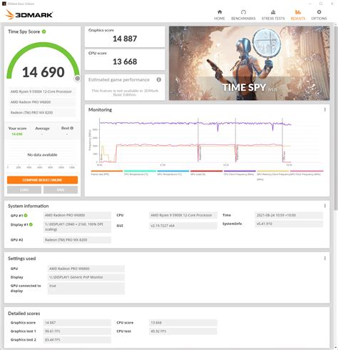 workstation gpu benchmarks r pcmasterrace