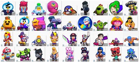 Brawl Stars Png Brawl Stars Png Clipart Brawl Stars Birthday Brawl