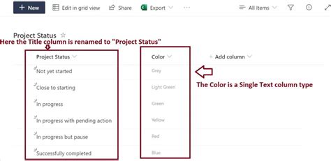 how to use sharepoint row formatting to make your lists stand out based