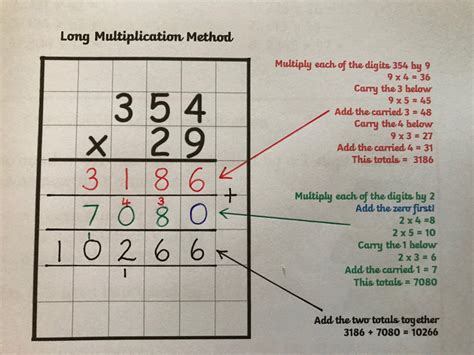 Step By Step Long Multiplication