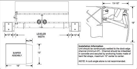 [diagram] Loading Dock Leveler Wiring Diagram Mydiagram Online