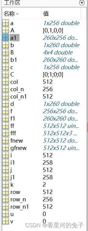 数字图像处理 Matlab图像内插matlab 最近邻插值算法 Csdn博客