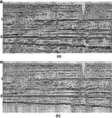 Introduction To Deconvolution SEG Wiki