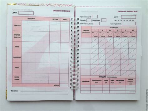 Pin On Planner