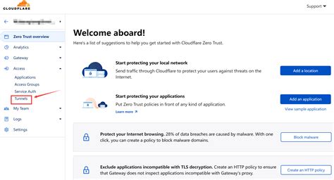 Cloudflare Tunnels隧道内网穿透搭建记录 HeiDaotu 博客园