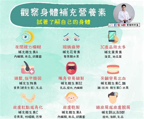 什麼時候需要補充b群？營養師教你9招觀察身體，看懂你缺哪些營養素