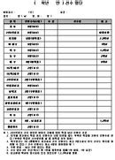 학년 반 선수 명단 업종별서식