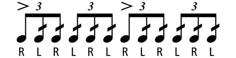 Eleven Stroke Roll Vic Firth Artists And Education