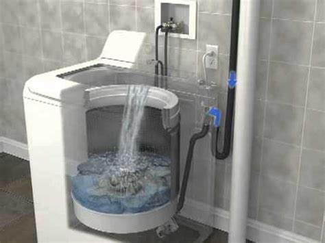 Washing Machine Drain Hose Installation Tutorial YouTube