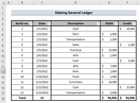 Automate Database Reports With Record Macro Function In Excel Artofit