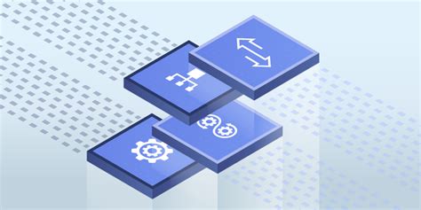 Kubernetes Gateway Api Everything You Should Know