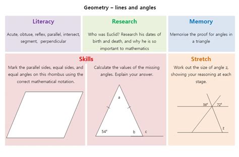 Shape Mathematics Pret Homeworks