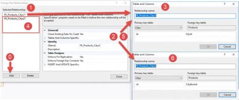 Add Multiple Foreign Key For The Same Table In Mvc Database First Sql