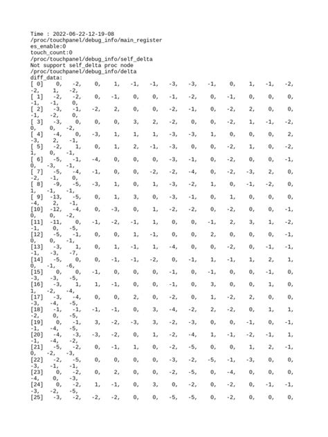Touch Panel Debug Information Recording Delta Values And Register