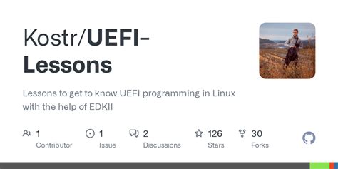 GitHub Kostr UEFI Lessons Lessons To Get To Know UEFI Programming In Linux With The Help Of EDKII