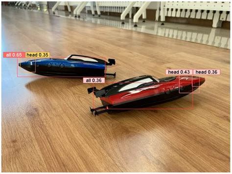Colregs Based Path Planning For Usvs Using The Deep Reinforcement