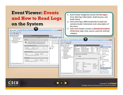 Cscu Module 02 Securing Operating Systems Ppt