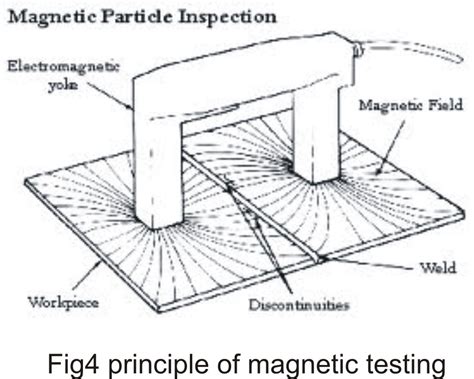 Magnetic Particle Testing Industrial Ndt Baroda