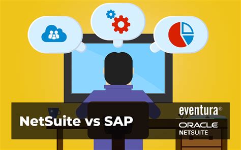 Netsuite Vs Sap