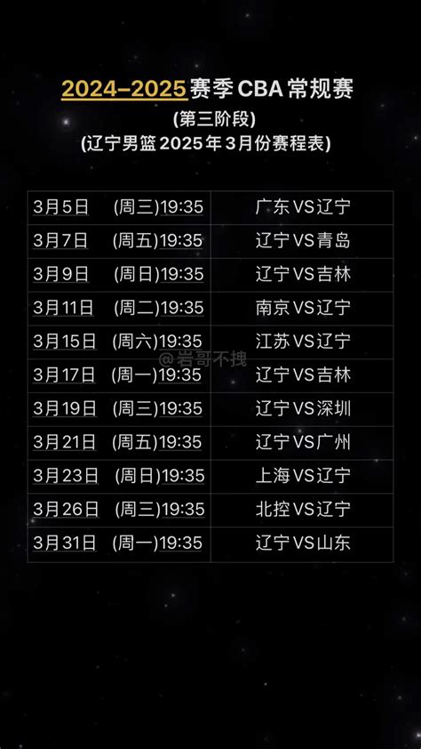 Cba广东2024 2025第三阶段赛程表 抖音