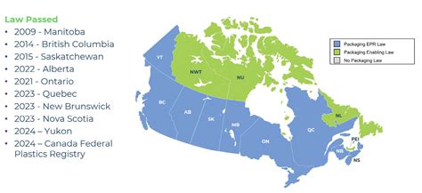 Epr Packaging Laws In Canada Where Are We Now Reverse Logistics Group