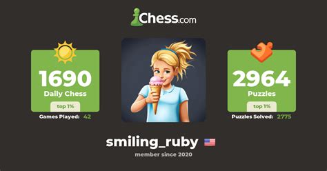 Smilingruby Chess Profile