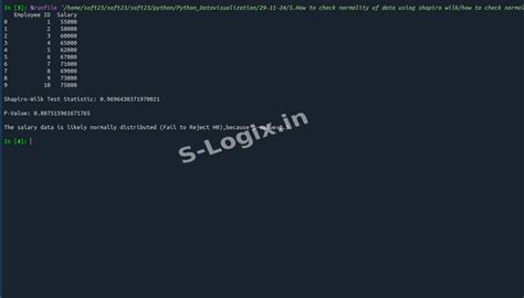 Check Normality Of Data Using Shapiro Wilk Test In Python S Logix