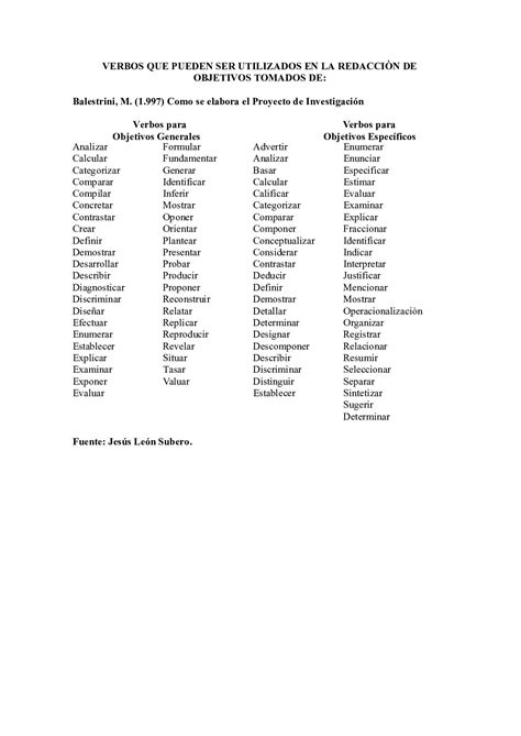Calaméo Verbos Conectores Parafraseo Tesis