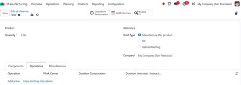 BoM In Odoo Learn How To Manage Bill Of Material In Odoo
